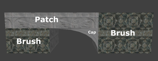 DarkRadiant - Paste Texture Projected - The DarkMod Wiki